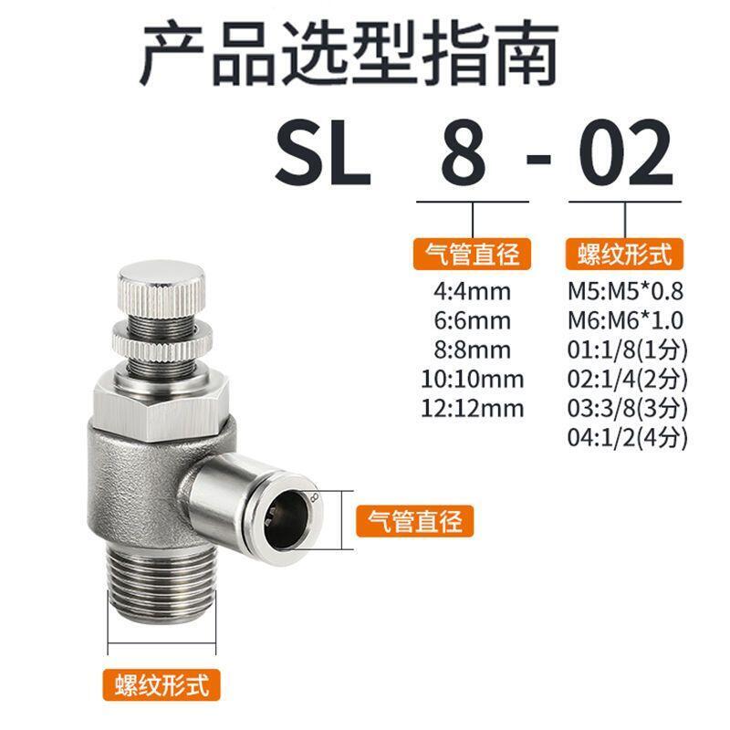 304不銹鋼氣動節流閥SA單向調速閥SL4-M5/6-01/8-02/10-03//12-04 | 露天市集 | 全台最大的網路購物市集