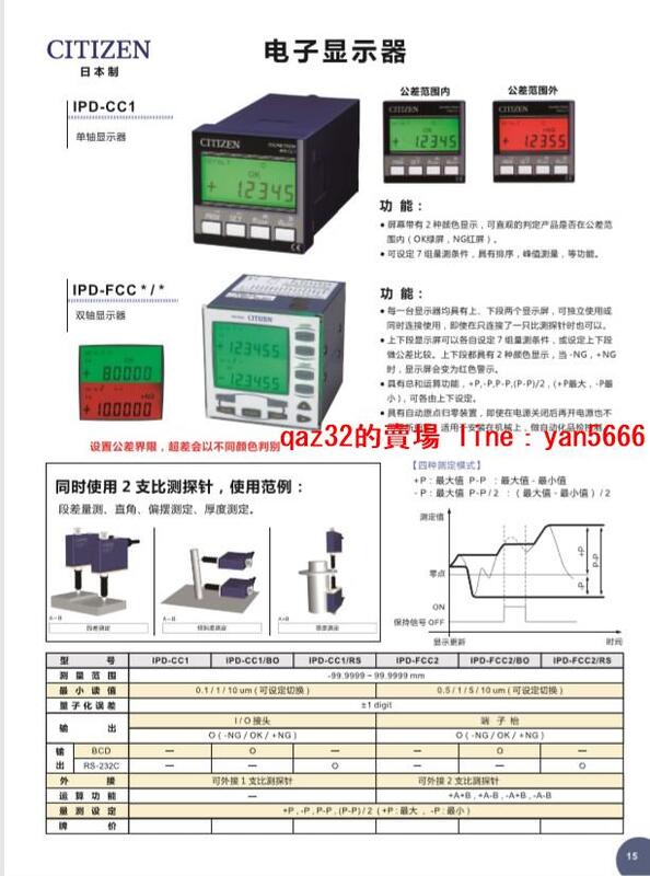 [現貨]原裝正品 日本CITIZEN西鐵城 IPD-FCC2/RS 電子顯示器 | 露天市集 | 全台最大的網路購物市集