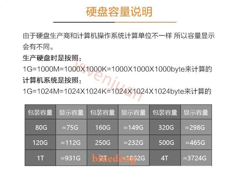 EMC V4-VS07-040 005050748 005050953 4T 4TB SAS VNX系列 硬盤 | 露天市集 | 全台最大的 ...
