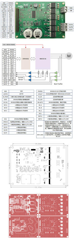 DRV8302大功率電機驅動模塊 ST FOC矢量控制 BLDC無刷/PMSM驅動 | 露天市集 | 全台最大的網路購物市集