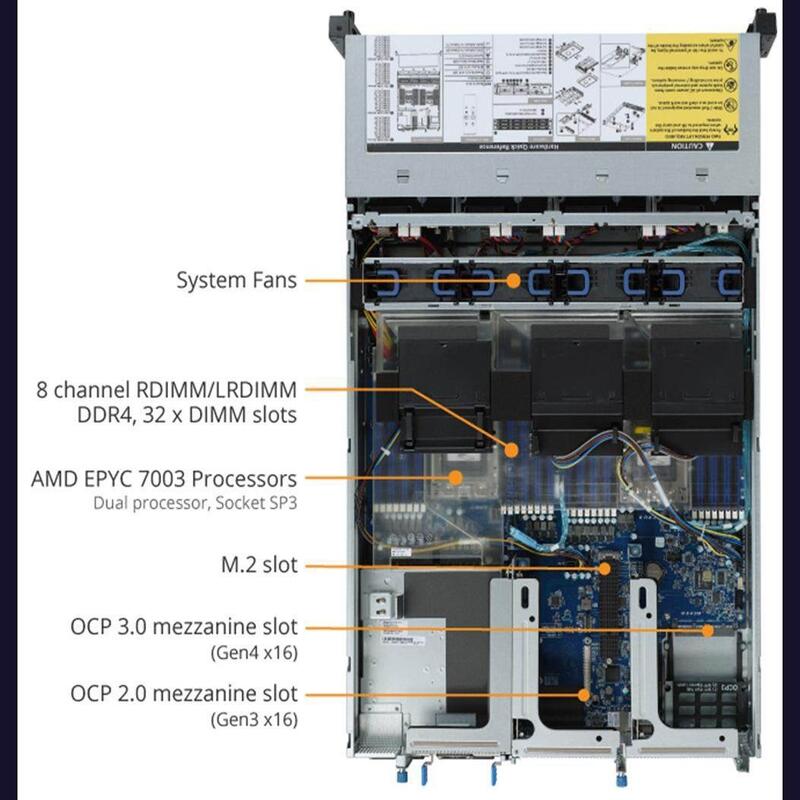 技嘉R282-Z93 2Ufu務器準系統AMD EPYC 7002/7003 CPU支持3GPU | 露天市集 | 全台最大的網路購物市集