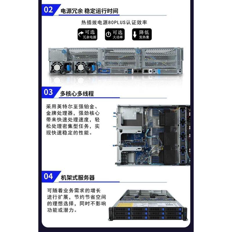 技嘉R282-Z93 2Ufu務器準系統AMD EPYC 7002/7003 CPU支持3GPU | 露天市集 | 全台最大的網路購物市集