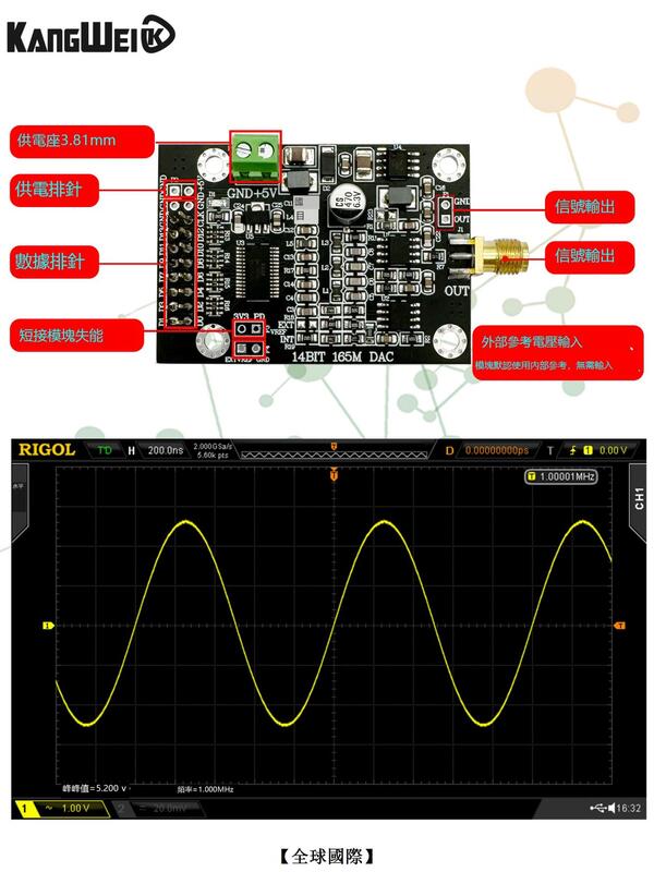 【全球國際】DAC904高速DAC模塊14位並行165M采樣波形發生器FPGA開發模數轉換 | 露天市集 | 全台最大的網路購物市集