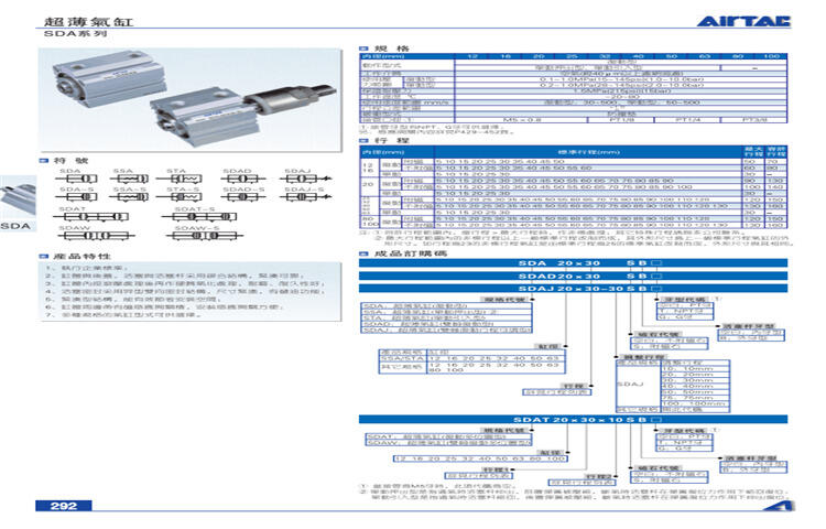 現貨AirTAC亞德客ACQ80/100X5X10X15X20X25X30X35X40X50SBB薄型氣缸 | 露天市集 | 全台最大的網路購物市集