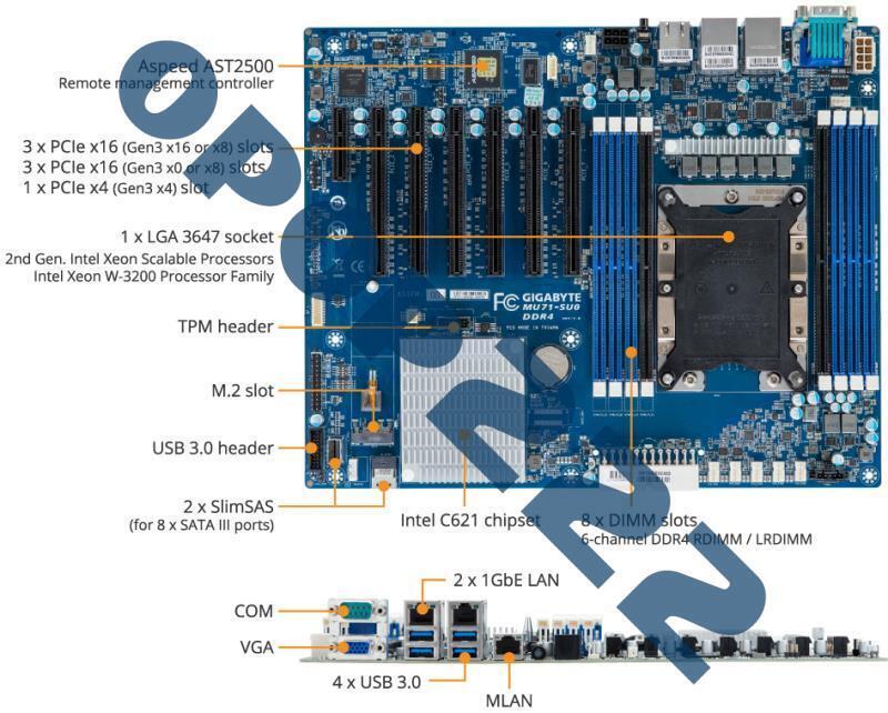 技嘉MU71-SU0,3647，PCIE*7 ,支持240w，M.2,w3175x，IPMI，VROC | 露天市集 | 全台最大的網路購物市集