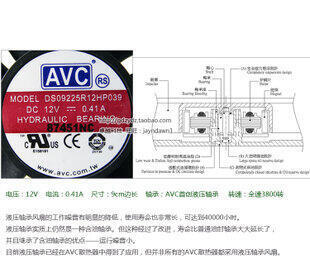 【台灣出貨】AVC 9025 9cm/厘米4針/線 pwm溫控調速燁壓軸承 CPU橵惹 嘰箱風扇 | 露天市集 | 全台最大的網路購物市集
