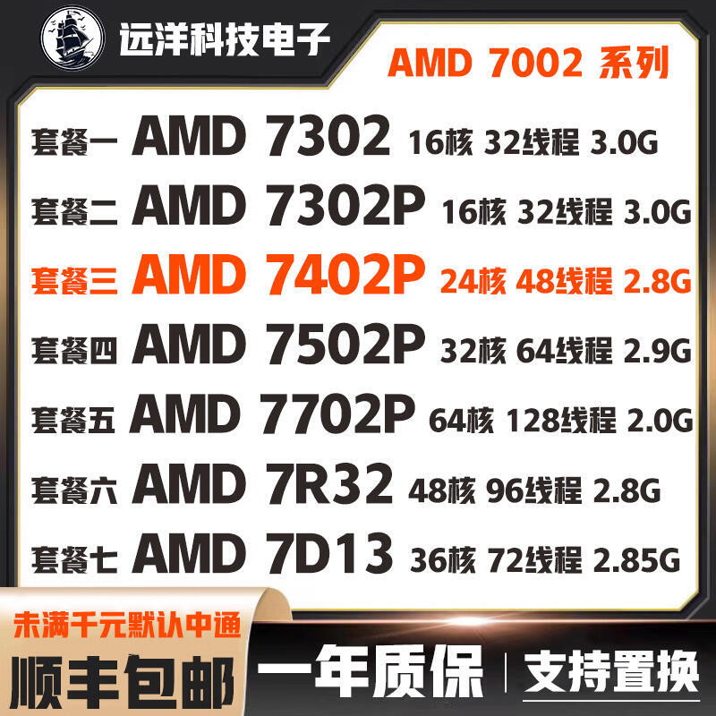 全場超低價AMD EPYC 7302 7302P 7402P 7502P 7702P 7R32 7F32 7D13 CP | 露天市集 | 全 ...