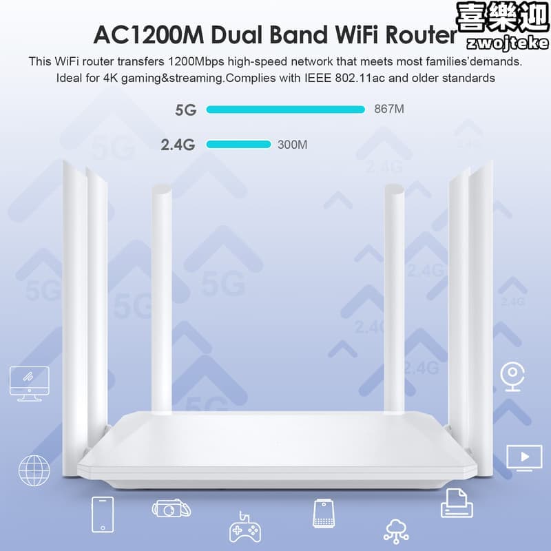 【可開統編】路由器wifi5千兆增強擴大器網絡無線信號放大器新款AC1200M中繼器 | 露天市集 | 全台最大的網路購物市集