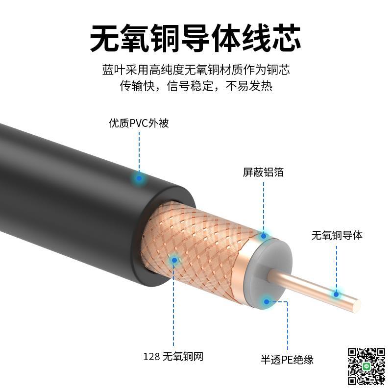 【現貨 免運 可開發票】射頻饋線SYV50-3-5歐姆同軸高清天線車載電臺對講機信號視頻電纜 | 露天市集 | 全台最大的網路購物市集