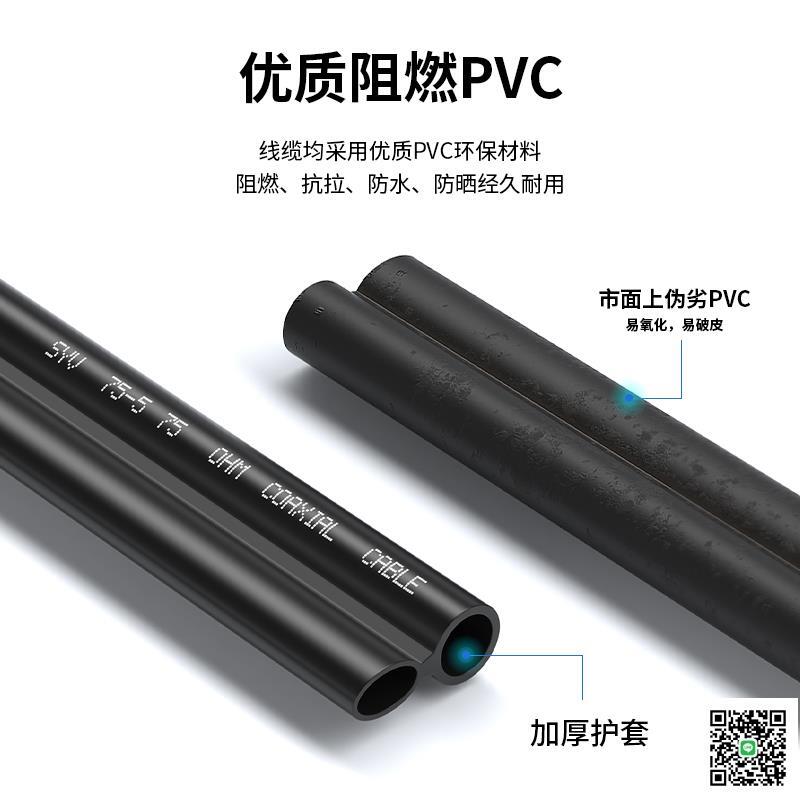 【現貨 免運 可開發票】射頻饋線SYV50-3-5歐姆同軸高清天線車載電臺對講機信號視頻電纜 | 露天市集 | 全台最大的網路購物市集