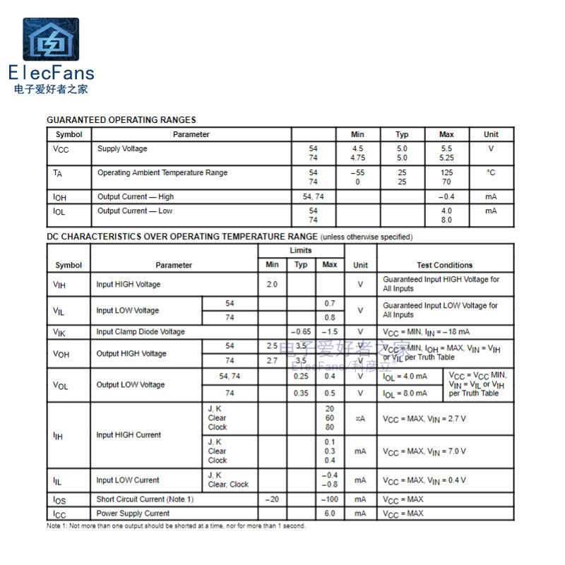 【3個起售】(2個)全新SN74LS76N 直插DIP-16 雙JK觸發器IC芯 | 露天市集 | 全台最大的網路購物市集