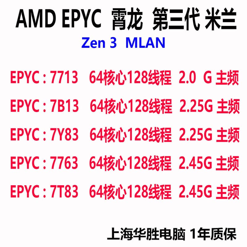 優選+好品質AMD EPYC 7T83/7713/7B13/7Y83 三代米蘭 64核心正式版無鎖處理器 | 露天市集 | 全台最大的網路購物市集