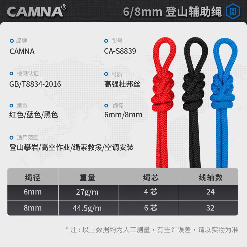 6mm8mm登山繩打繩結練習攀巖輔助繩救援高空作業安全繩耐磨捆綁繩[滿300發貨] | 露天市集 | 全台最大的網路購物市集