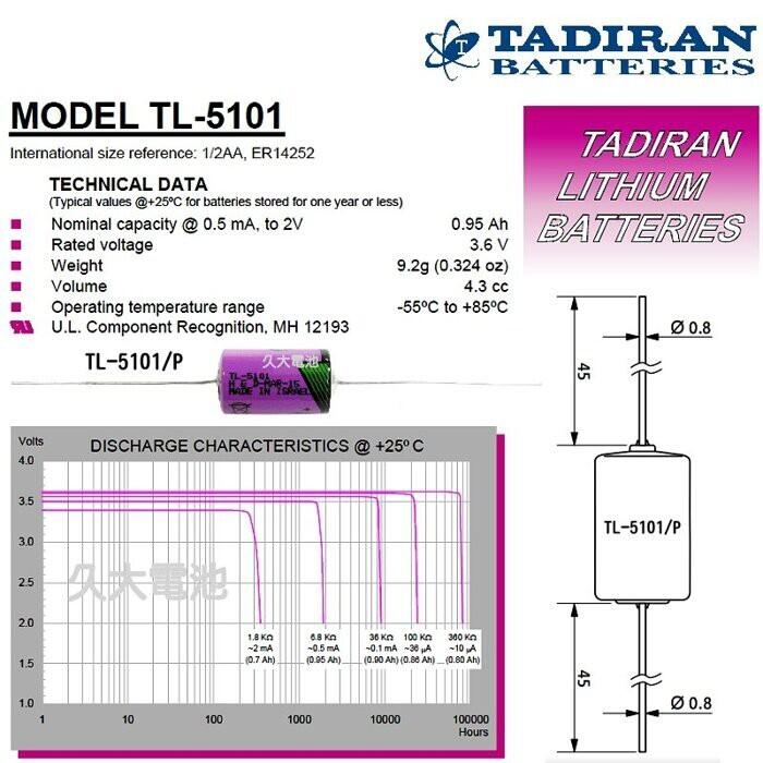 【現貨】 TADIRAN TL-5101/P 帶軸線 TL-5101 TL-4902 TL-5902 TA12 | 露天市集 | 全台最大的 ...