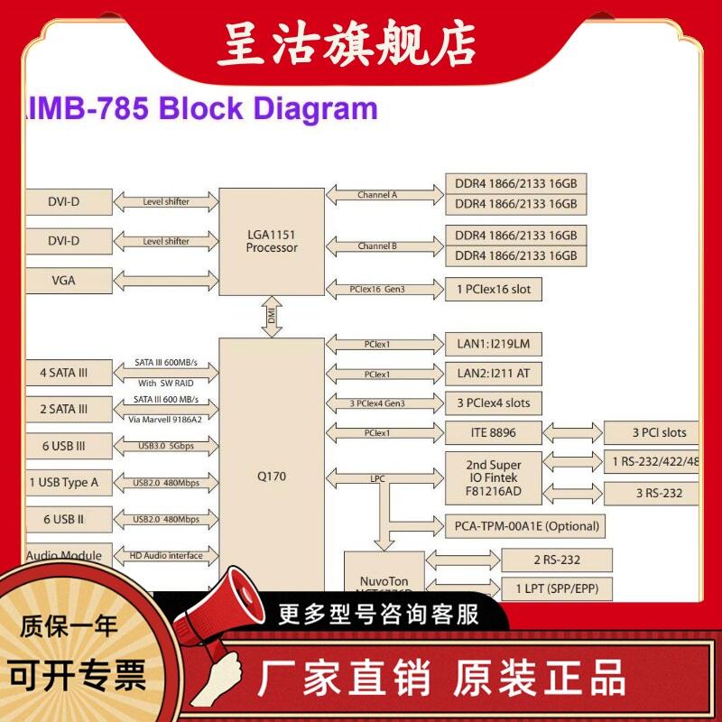 限時下殺研華 AIMB-785 REV.A1 工控機主板AIMB-785G2 支持6代7代CPU | 露天市集 | 全台最大的網路購物市集