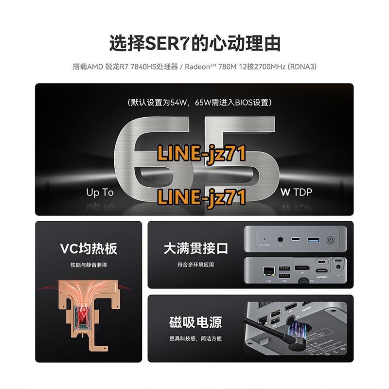 零刻SER7 AMD銳龍7 7840HS高性能65W迷你電腦小主機2.5G網口臺式 | 露天市集 | 全台最大的網路購物市集