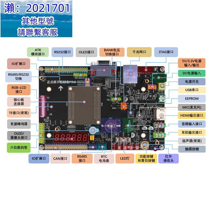 正點原子超越者Pro FPGa開發板Spartan6 XC6SLX9/LX16/LX25 S6 MZ1210 | 露天市集 | 全台最大的網路購物市集