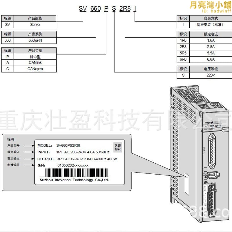 【現貨免運】蘇州匯川inonce伺服電機sv660ps5r5i匯川sv660p系列伺服驅動器 | 露天市集 | 全台最大的網路購物市集