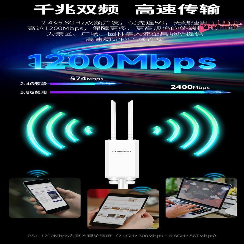 【好物】COMFAST CF-EW84千兆1200Mbps室外大功率無線AP基站覆蓋高通方案 | 露天市集 | 全台最大的網路購物市集
