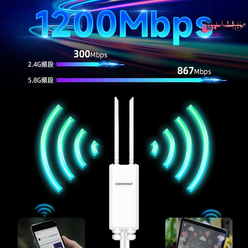 【好物】COMFAST CF-EW84千兆1200Mbps室外大功率無線AP基站覆蓋高通方案 | 露天市集 | 全台最大的網路購物市集