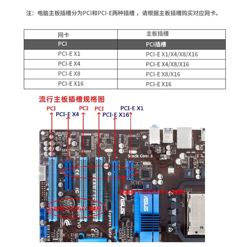 【可開票】EB-LINK Intel英特爾X722伈媥萬兆雙口四口輻務器網卡SFP+單模多模光纖網卡X722-DA2/D | 露天市集 | 全 ...