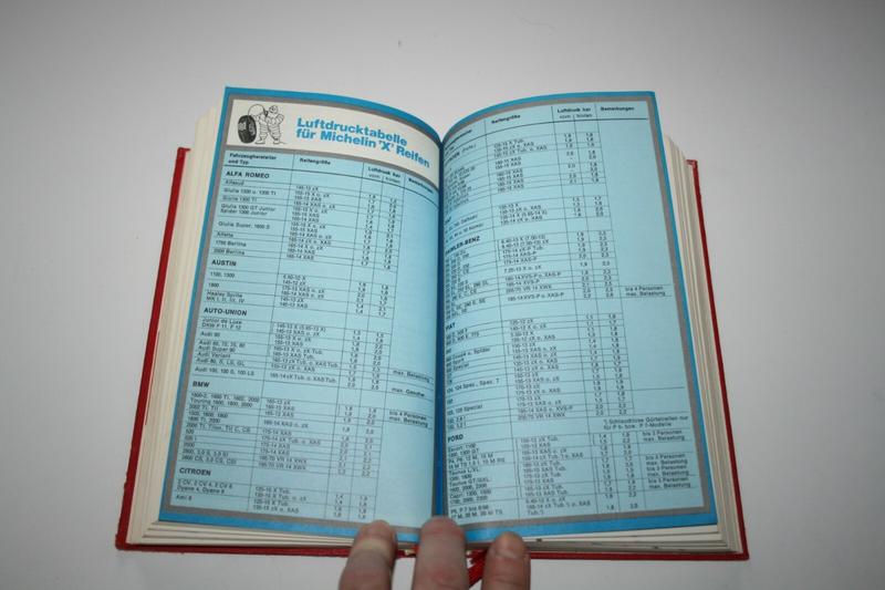 米其林進口 - 德國國家和w-berlin旅遊地圖書1973 | PChomeUSA 海外代購