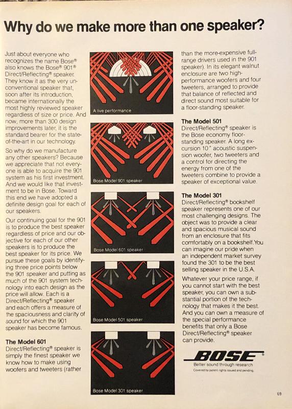 print ad 1980 bose 立體聲揚聲器型號901 601 501 301 為何製作多種 | PChomeUSA 海外代購