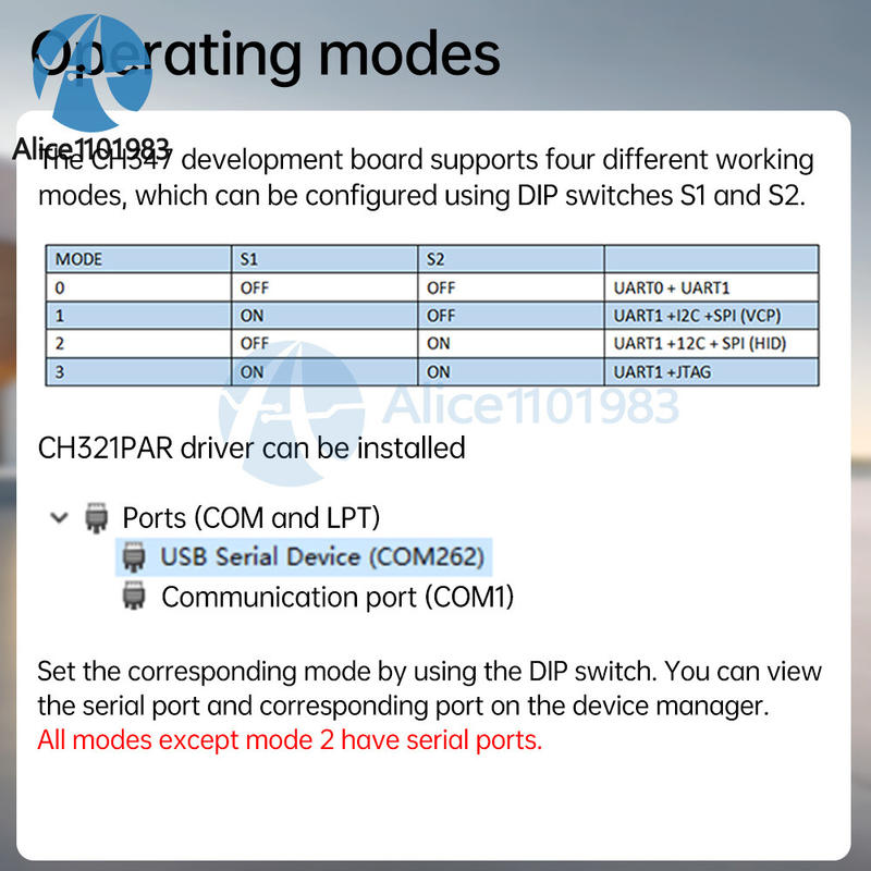 type-c usb2.0 ch347開發板高速usb轉 uart/i2c / spi / jtag / gpio | PChomeUSA 海外代購