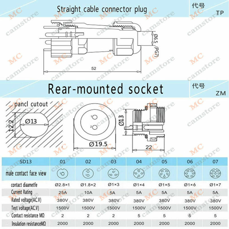 sd13 ip67 4pin 防水連接器插頭插座,4pin工業電源連接器 | PChomeUSA 海外代購