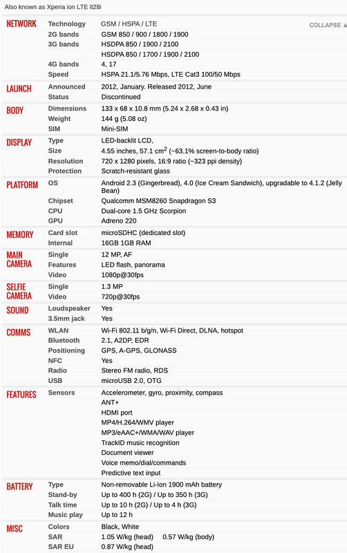 原裝索尼xperia ion lte lt28i lt28手機雙核 3g wifi | PChomeUSA 海外代購