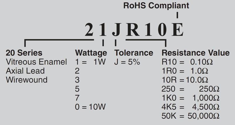 1x 2k2 10w玻璃質量瓷質保成軸向線繞電阻器5%2.2k 20j2k2e | PChomeUSA 海外代購