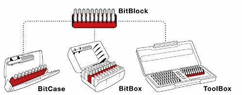 irega pb瑞士工具 bitblock bitblock c6 990 源自日本 | PChomeUSA 海外代購