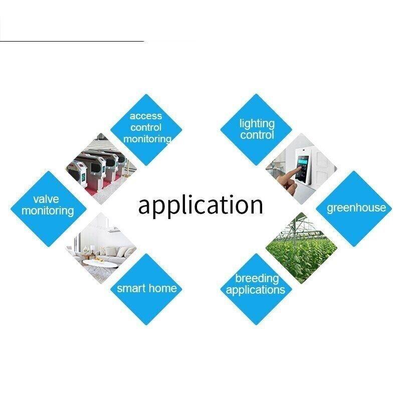 4di + 4do rtu lcd串行io模塊dc 8v-28v rs485接口軌道安裝 | PChomeUSA 海外代購