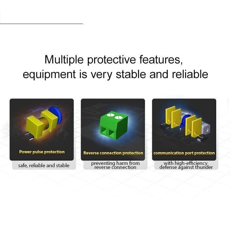 4di + 4do rtu lcd串行io模塊dc 8v-28v rs485接口軌道安裝 | PChomeUSA 海外代購