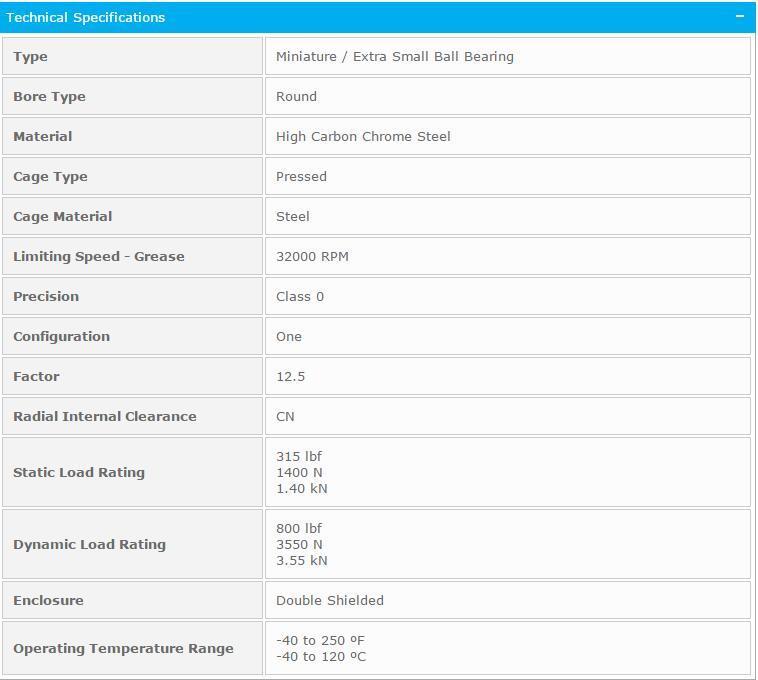 1件 ntn fl608zz 單排輻射球軸承 附法蘭外環 8x22x7mm | PChomeUSA 海外代購