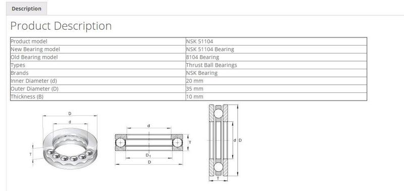 1件 nsk 51104 推力球軸承 單排 20x35x10mm | PChomeUSA 海外代購
