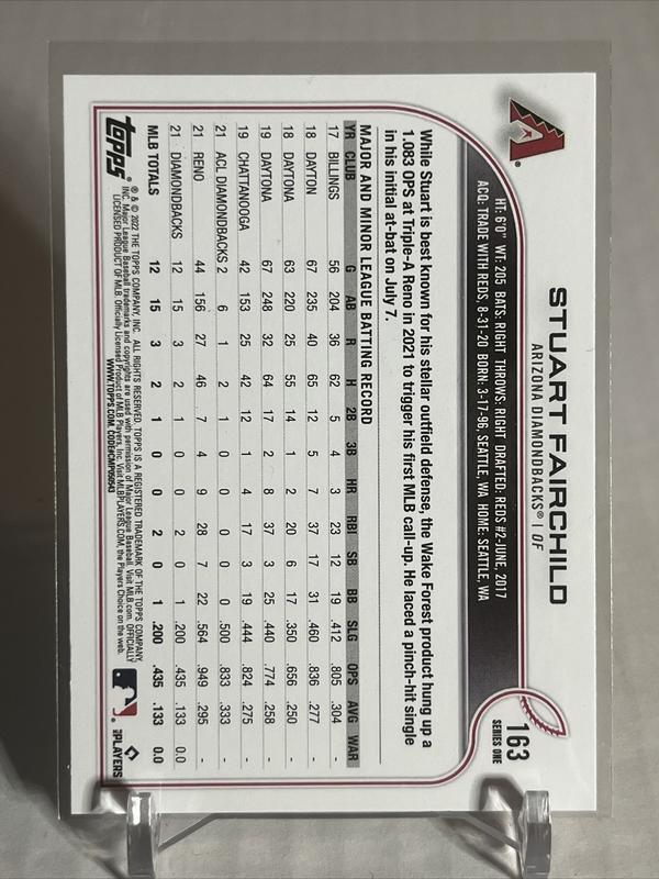 2022 topps #163 stuart fernandes rc新人卡 | PChomeUSA 海外代購