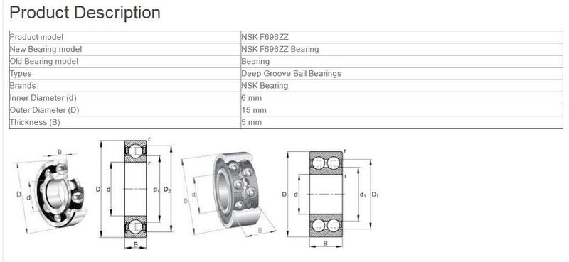 1件 nsk f696zz 深槽滾珠軸承 6x15x5mm | PChomeUSA 海外代購