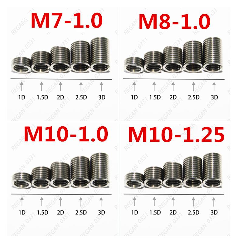 M7 M8 M10 Helicoil Thread Insert Wire Insert Thread Repair Metric fine ...