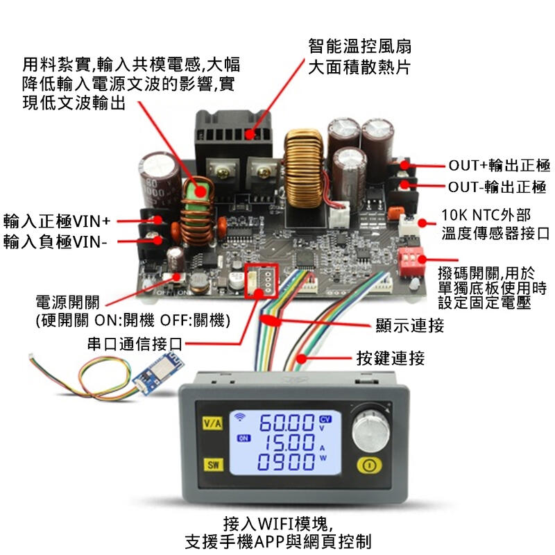 ⚡️電世界⚡️ XY6020L 數控可調直流穩壓電源 恆壓恆流 20A/1200W 降壓模塊 [57-61] | 露天市集 | 全台最大的網路購物市集