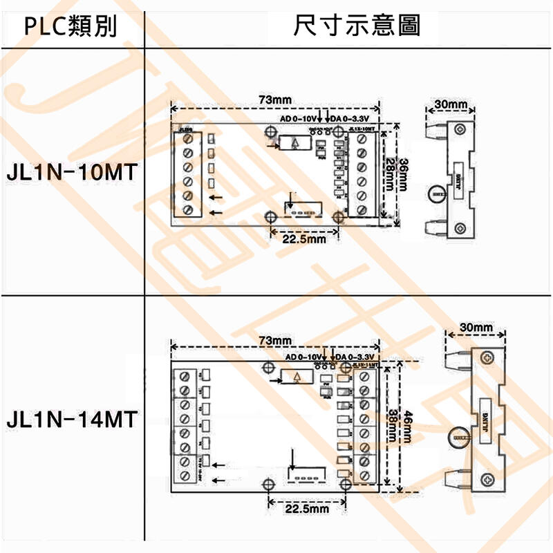 簡易PLC 工控板 可編程 控制板 JL1N-10MT 導軌外殼 [電世界787-101] | 露天市集 | 全台最大的網路購物市集