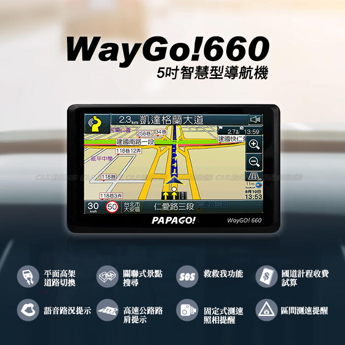 PAPAGO WayGO! 660 衛星導航 手持式導航 5吋智慧型導航機 (S1圖像化導航介面丨測速語音提醒) | 露天市集 | 全台最大的 ...