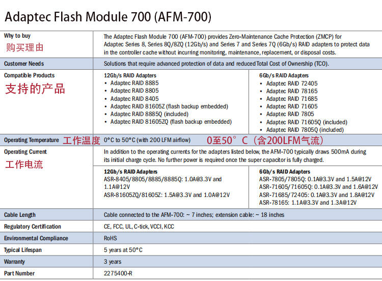 【嚴選特賣】Adaptec AFM-700 CC閃存模塊/ASR-8805 8885 81605 7/8系電池電容 | 露天市集 | 全台最大 ...