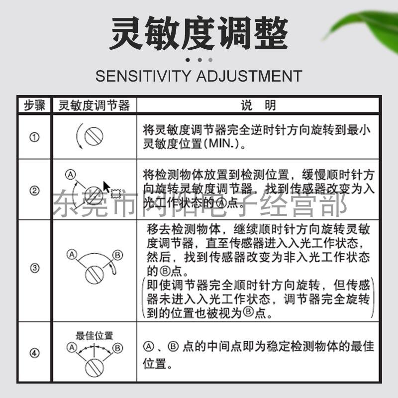 【嚴選特賣】日本神視SUNX小型光電開關傳感器EX-M2E/EX-D200E實物拍攝免郵費 | 露天市集 | 全台最大的網路購物市集