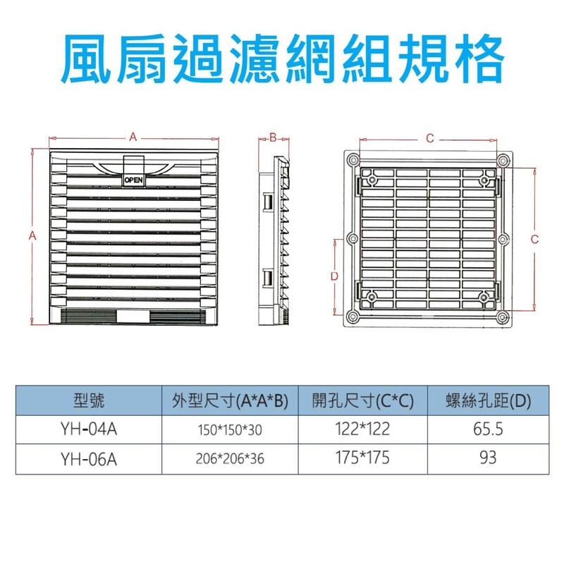 通風過濾網組 4" 6"《可開發票》機櫃散熱風扇 百葉窗 濾網 | 露天市集 | 全台最大的網路購物市集