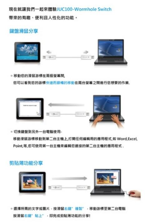 凱捷 j5create Win to Win 跨電腦資料對傳線-JUC100 | 露天市集 | 全台最大的網路購物市集