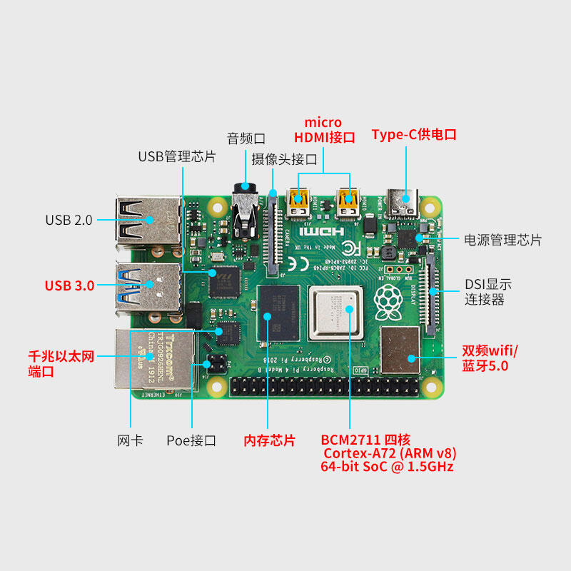 |好康推薦|亞博智能 樹莓派4B Raspberry Pi 4代開發板電腦AI編程python套件 | 露天市集 | 全台最大的網路購物市集