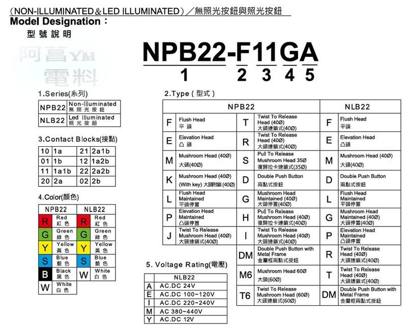 NHD 賀電 接點 CB-10 A (NO)、CB-01 B (NC) 開關接點 按鈕接點【另售 按鈕開關 選擇開關 】 | 露天市集 | 全 ...