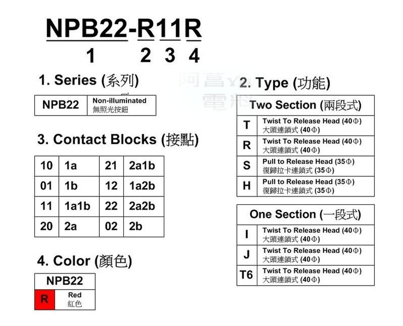 【含稅附發票】NHD 賀電 接點 CB-10 A (NO)、CB-01 B (NC) 開關接點 按鈕接點【另售選擇開關】 | 露天市集 | 全 ...
