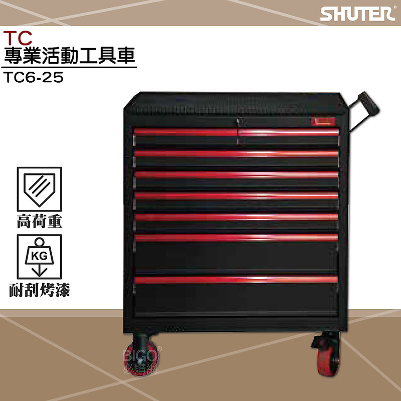 SHUTER 樹德🏆｜快取分類車 TC6-25 工具車 物料車 零件車 專業工具車 作業車 置物收納 活動置物 手推車 | 露天市集 | 全台最大的網路購物市集